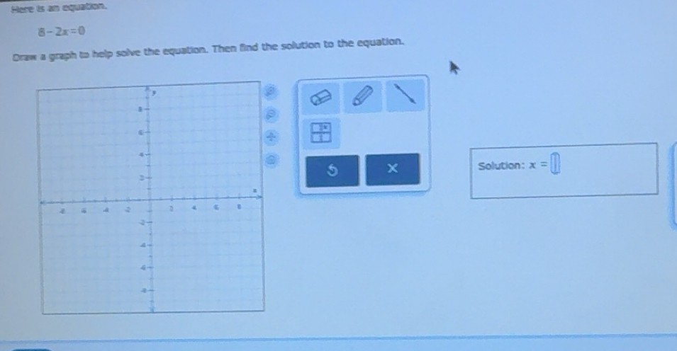 Solved: Here is an equation. 8-2x=0 Draw a graph to help solve the ...
