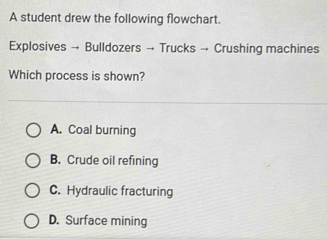 Solved: A student drew the following flowchart. Explosives → Bulldozers ...