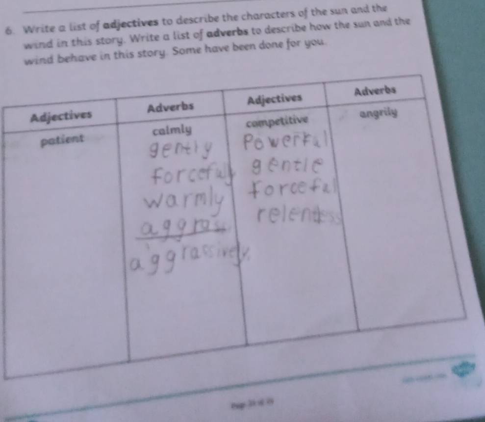 Solved: Write a list of adjectives to describe the characters of the ...