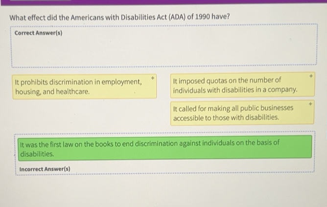 Solved: What effect did the Americans with Disabilities Act (ADA) of ...