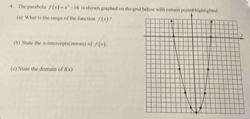 Solved: The parabola f(x)=x^2-16 is shown graphed on the grid below ...