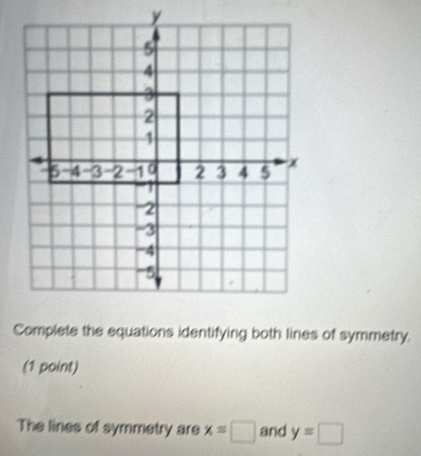Solved: Complete the equations identifying both lines of symmetry. (1 ...
