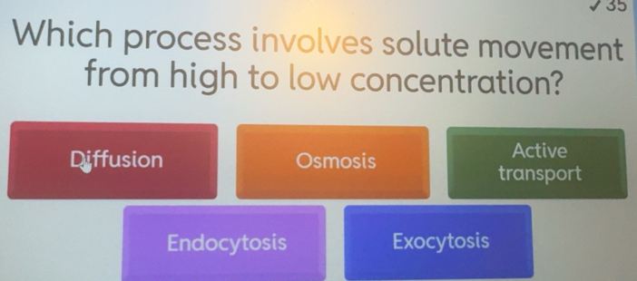 Solved: Which process involves solute movement from high to low ...