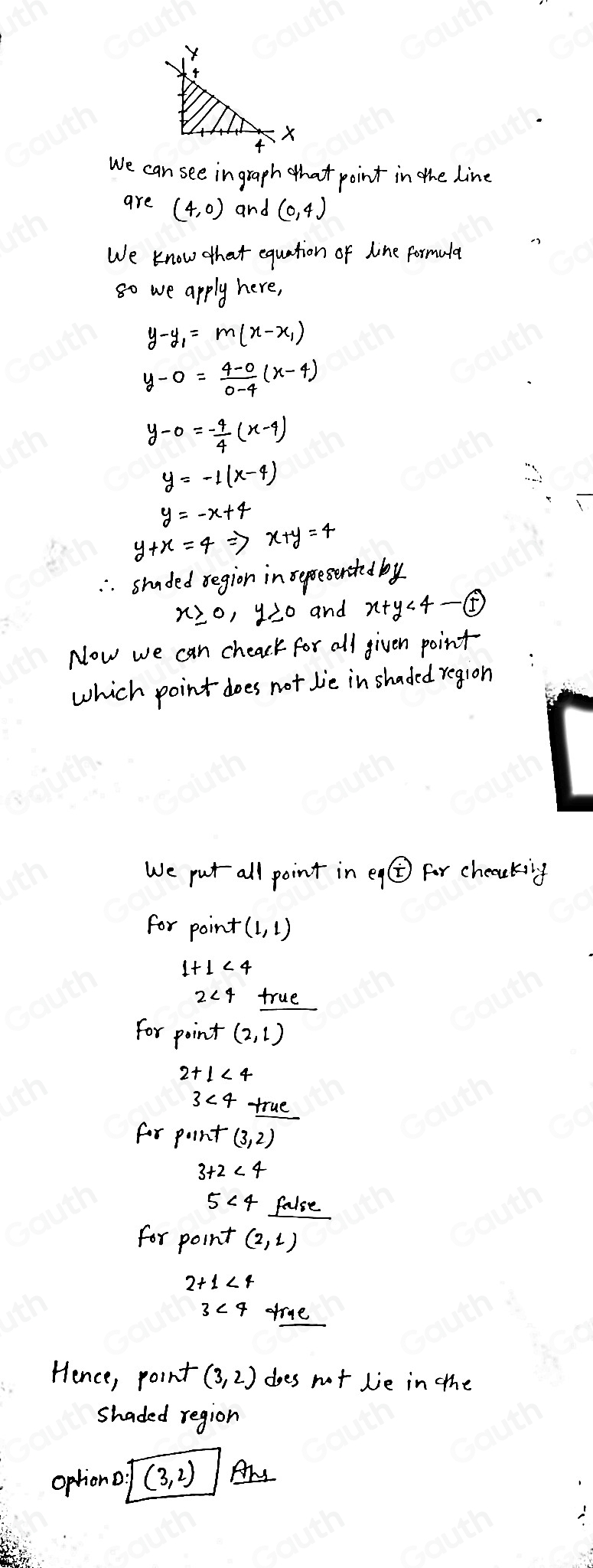 Solved: Which of the following points (x,y) does NOT lie in the shaded ...