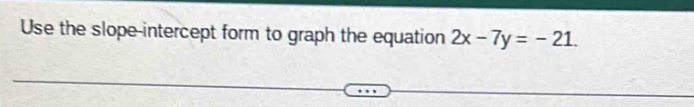 Solved: Use the slope-intercept form to graph the equation 2x-7y=-21 ...