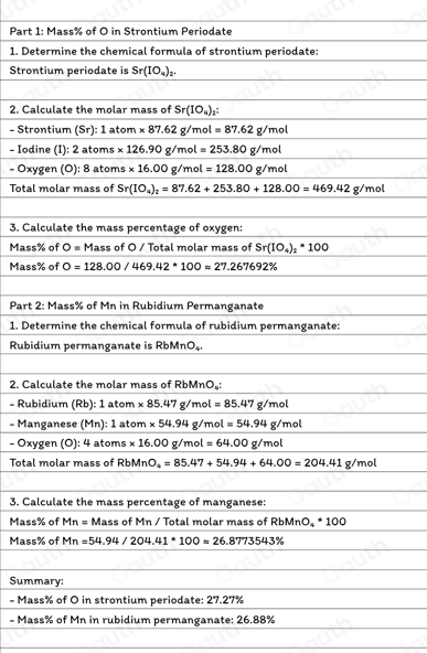 Solved: Calculate the mass % of O in strontium periodate. Round your ...