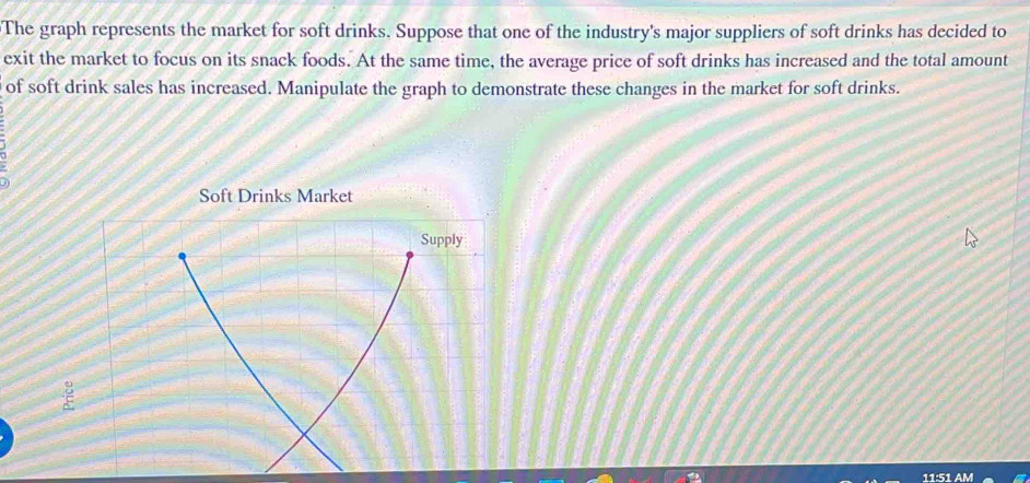 Solved: The graph represents the market for soft drinks. Suppose that ...