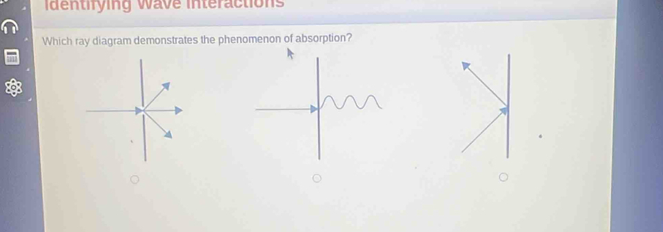 Solved: identifying wave interactions Which ray diagram demonstrates ...