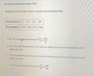 Solved: (Proportional Relationships MC) Determine if the table shows a ...