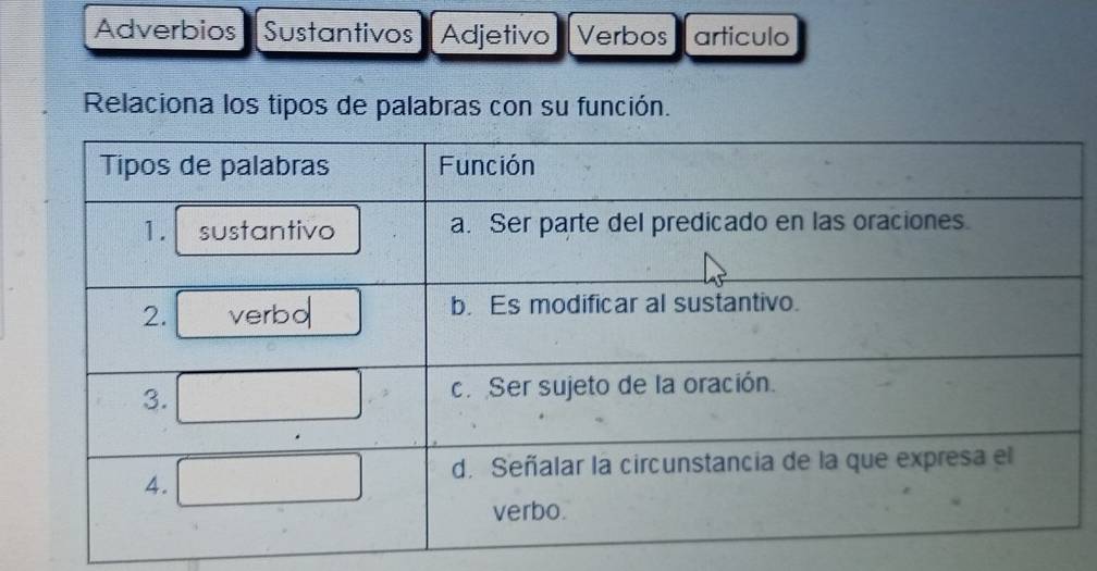 Resuelto:Adverbios Sustantivos Adjetivo Verbos articulo Relaciona los ...