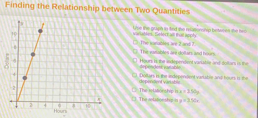 Solved: Finding the Relationship between Two Quantities Use the graph ...