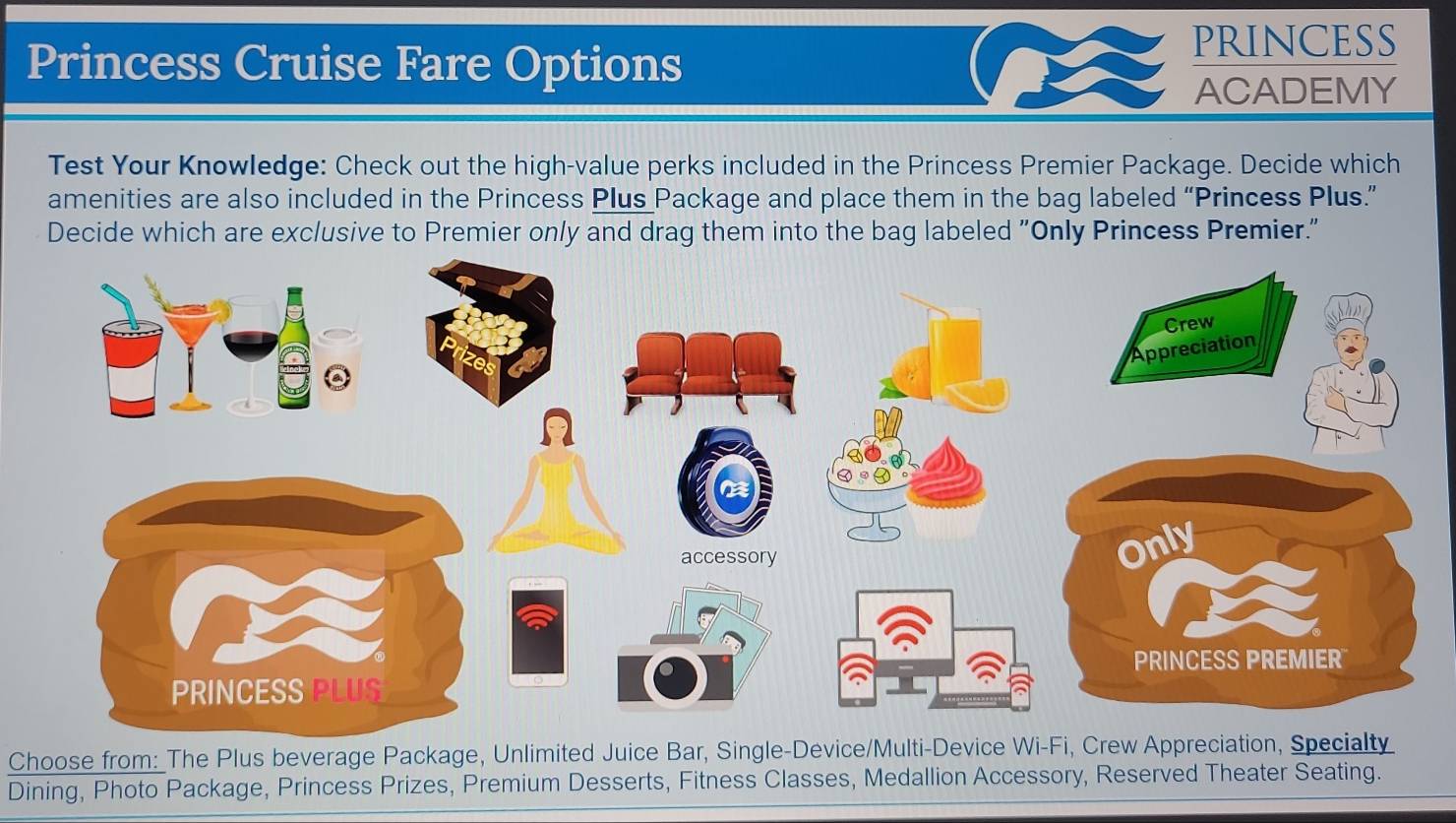 Solved: Princess Cruise Fare Options PRINCESS ACADEMY Test Your ...