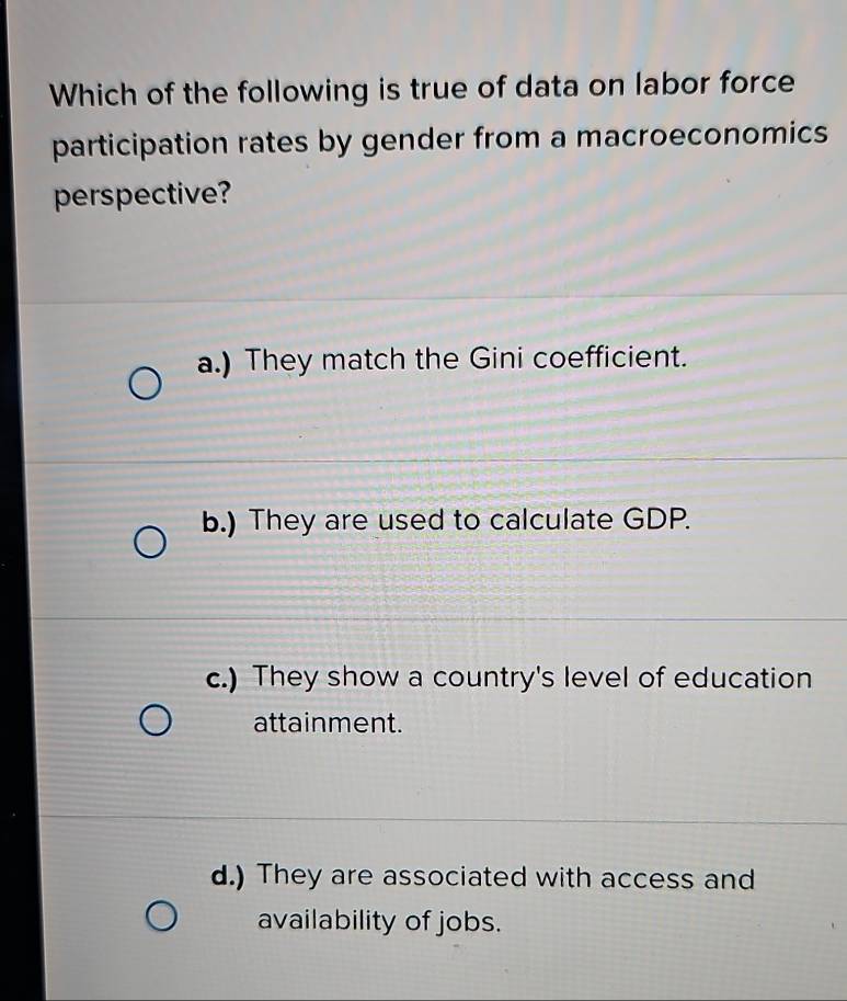 Solved: Which of the following is true of data on labor force ...