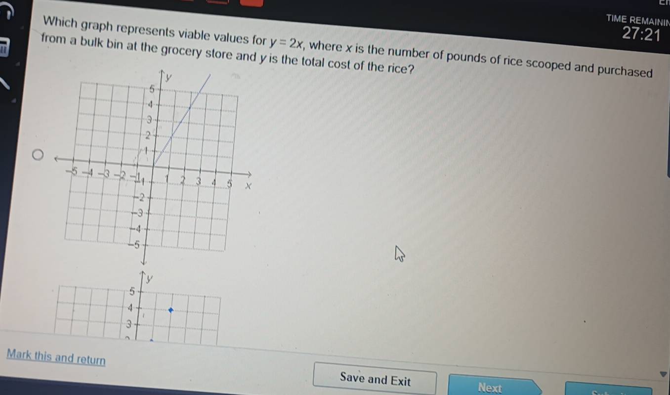 Solved: TIME REMAININ 27:21 Which graph represents viable values for y ...