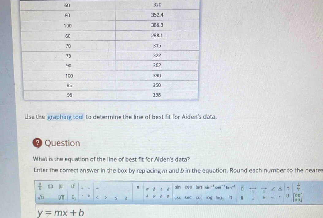 Solved: 60 320 Use the graphing tool to determine the line of best fit ...