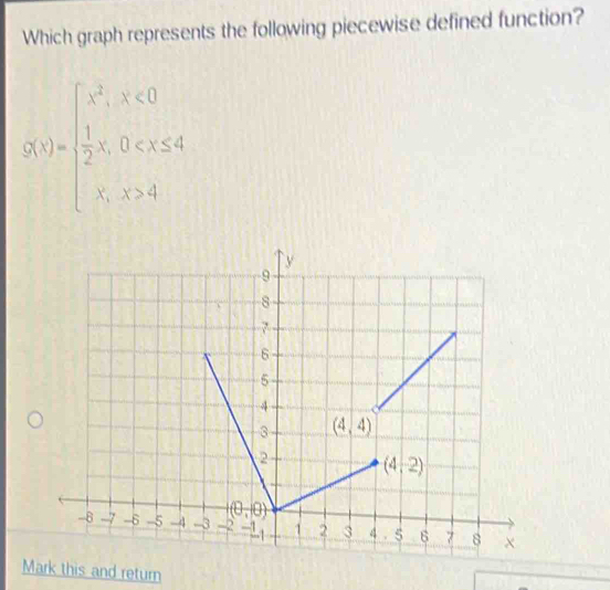 Solved: Which graph represents the following piecewise defined function ...