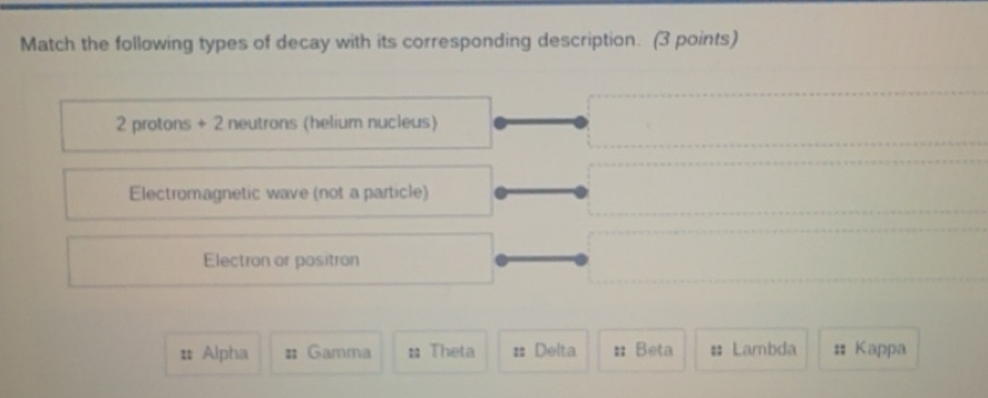 Solved: Match the following types of decay with its corresponding ...