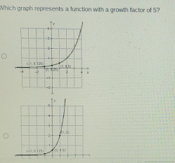 Solved: Which graph represents a function with a growth factor of 5? [Math]