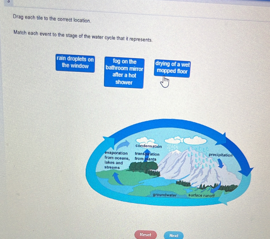 Solved: Drag each tile to the correct location. Match each event to the ...
