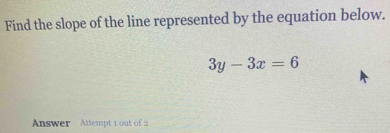 Solved: Find the slope of the line represented by the equation below ...