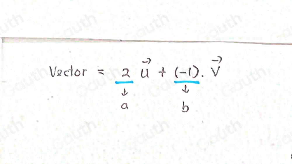 Solved: Write the vector shown below as a combination of vectors vector ...