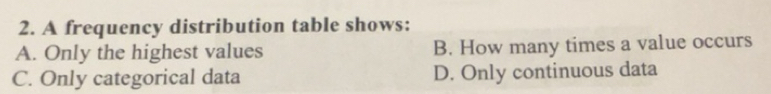 Solved: A frequency distribution table shows: A. Only the highest ...