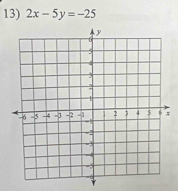 Solved: 2x-5y=-25 [Math]