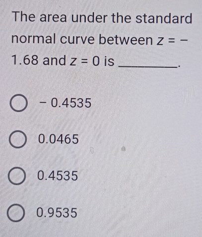Solved: The area under the standard normal curve between z=- 1.68 and z=0 is_ . - 0.4535 0.0465 ...