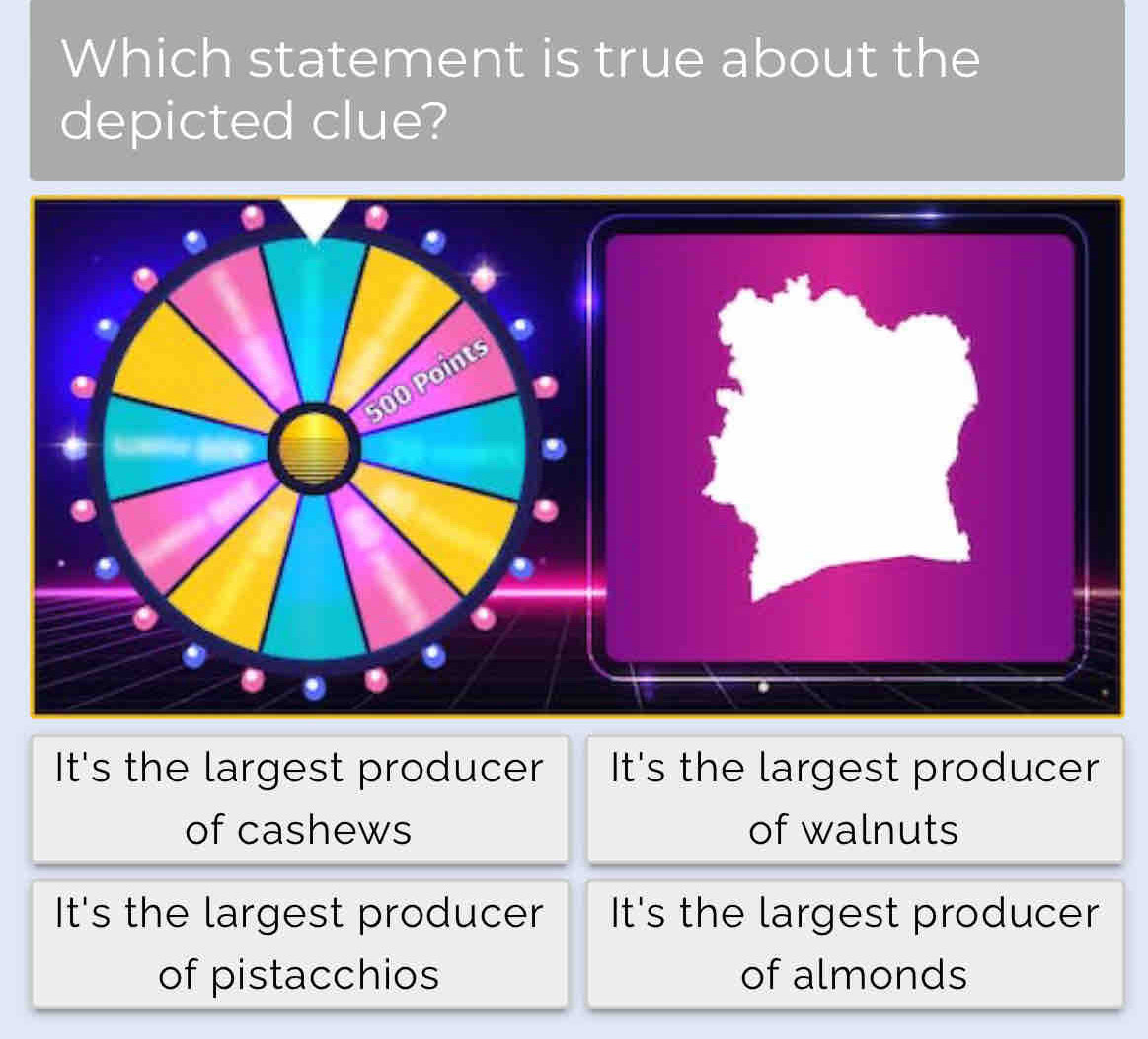 Solved: Which statement is true about the depicted clue? It's the ...