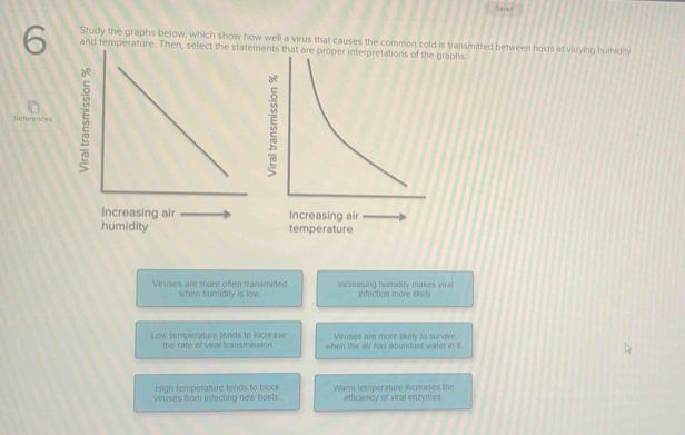 Solved: Saved Study the graphs below, which show how well a virus that ...