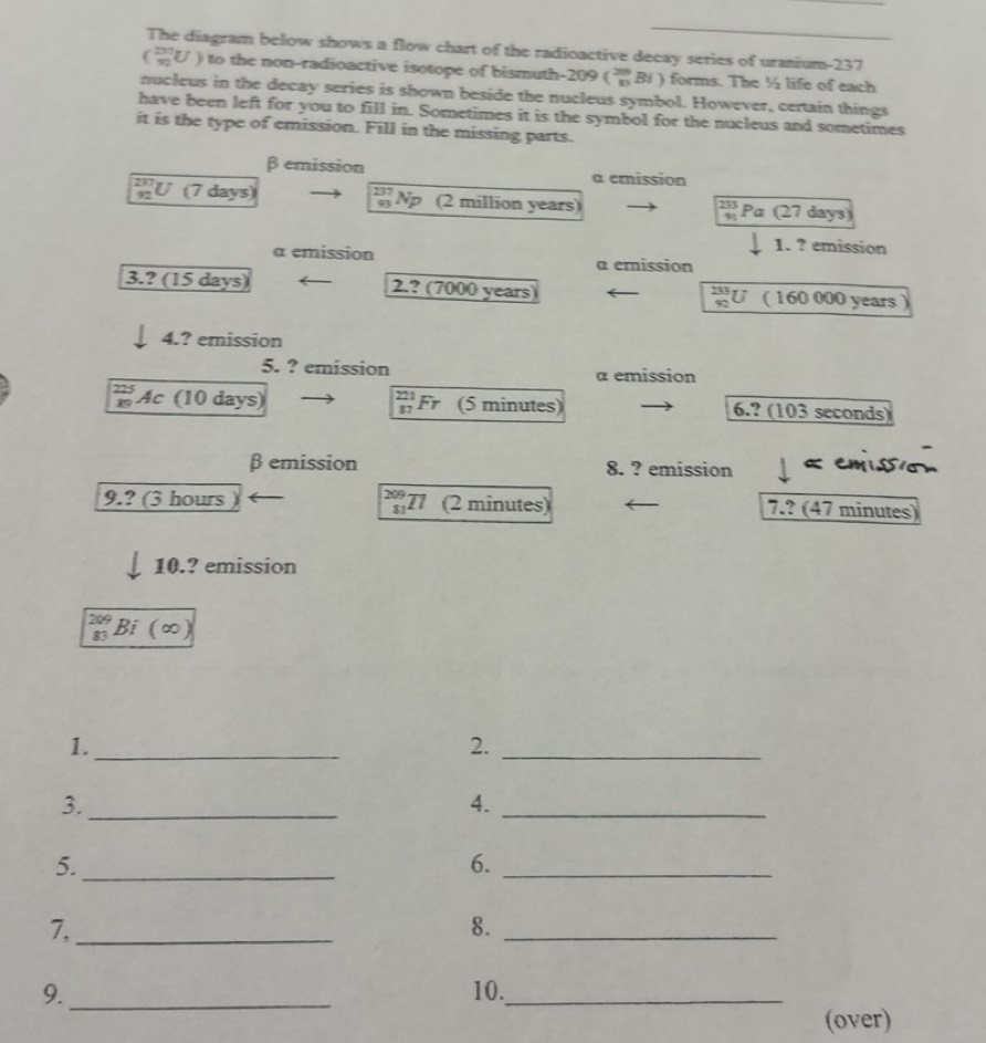 Solved: The diagram below shows a flow chart of the radioactive decay ...