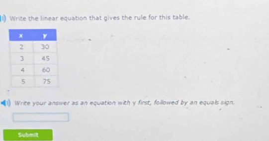 Solved: Write the linear equation that gives the rule for this table. Write your answer as an ...