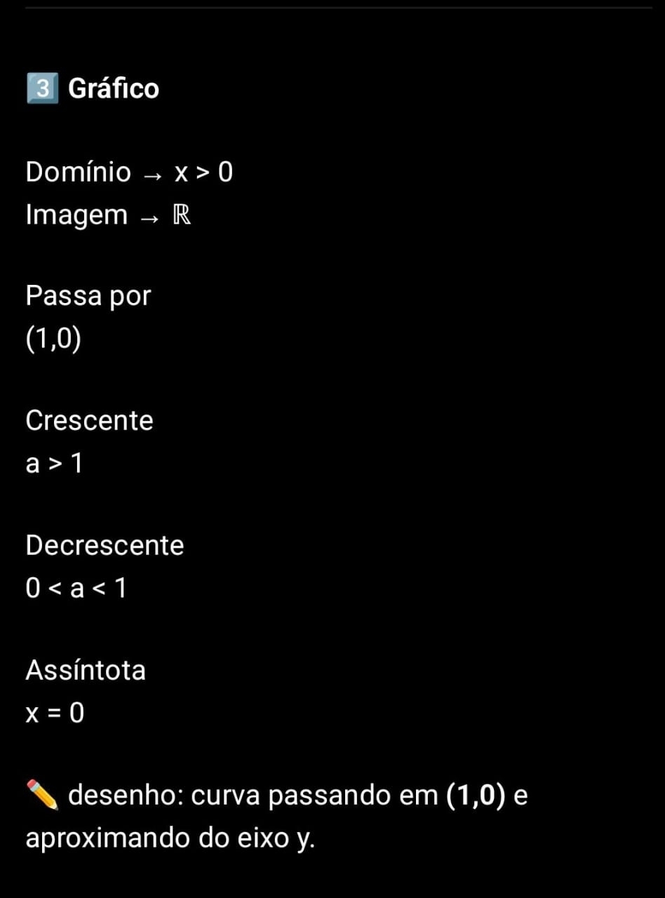 Resolvido:Gráfico Domínio → x>0 Imagem →R Passa por (1,0) Crescente a>1 ...