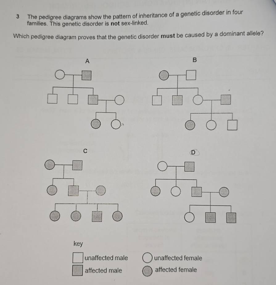 تم الحل:The pedigree diagrams show the pattern of inheritance of a ...