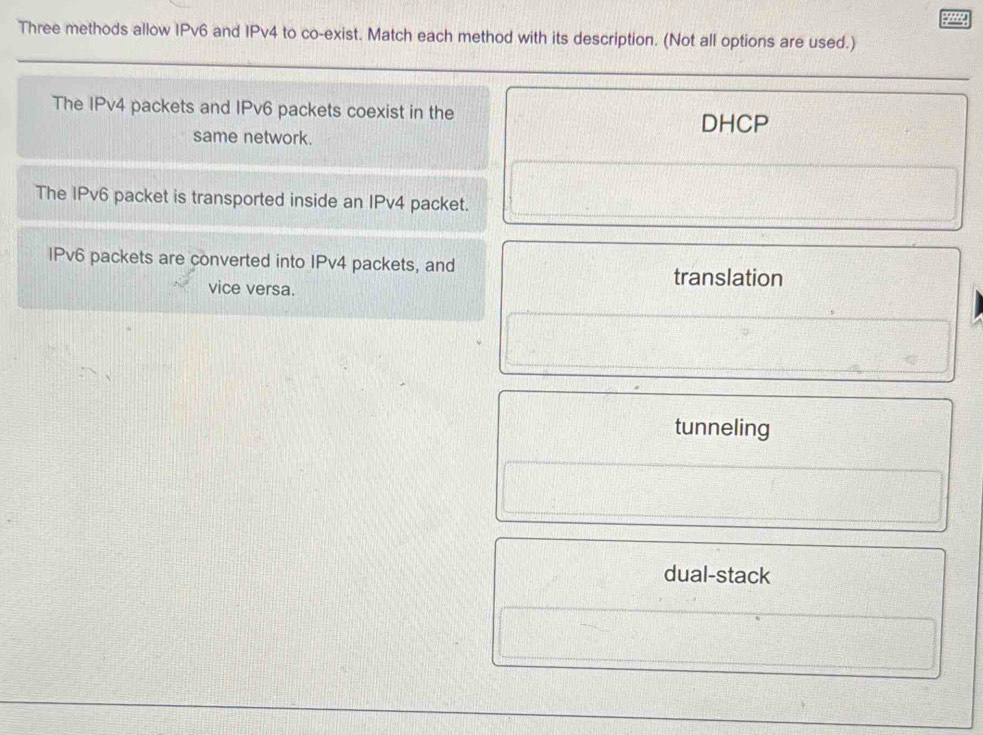 Solved: Three methods allow IPv6 and IPv4 to co-exist. Match each method with its description ...