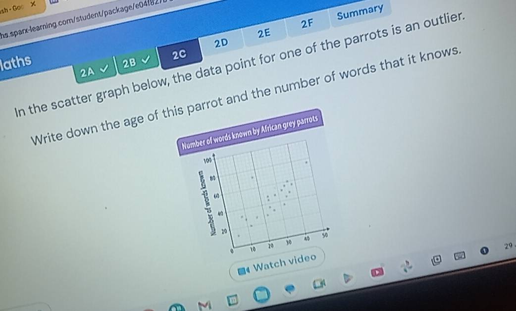 Solved: sh - Goo 2F Summary ns.sparx-learning.com/student/package ...