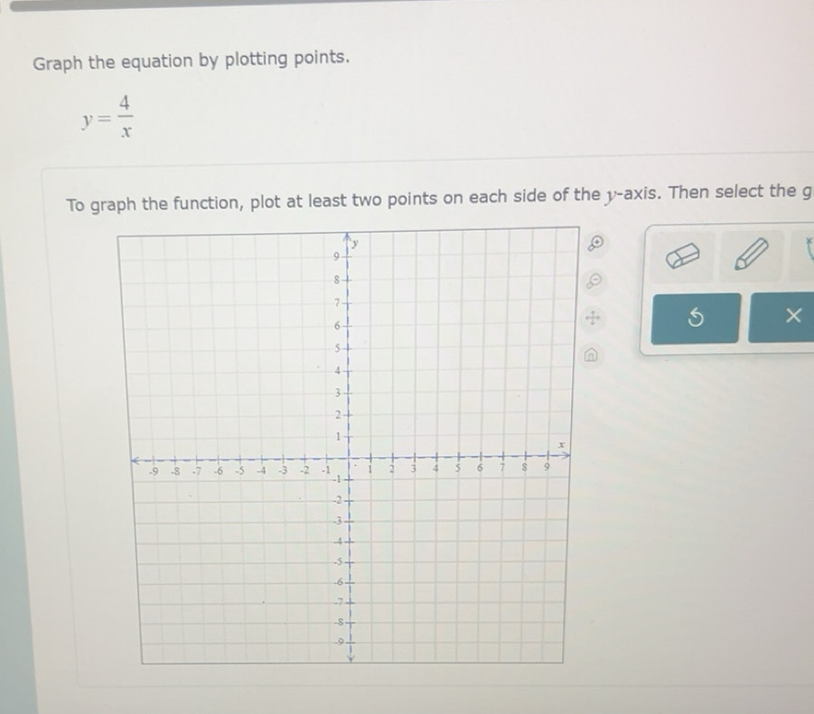 Solved: Graph the equation by plotting points. y= 4/x To graph the ...
