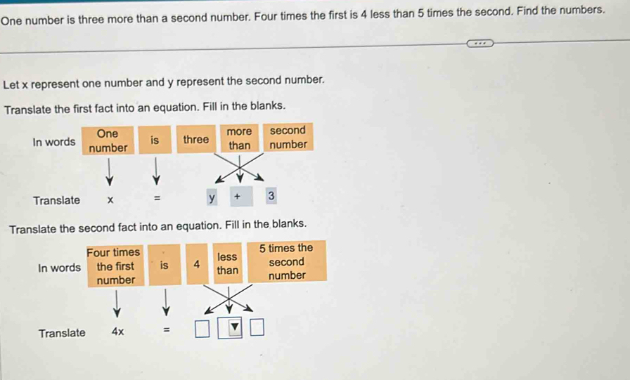 Solved: One number is three more than a second number. Four times the ...