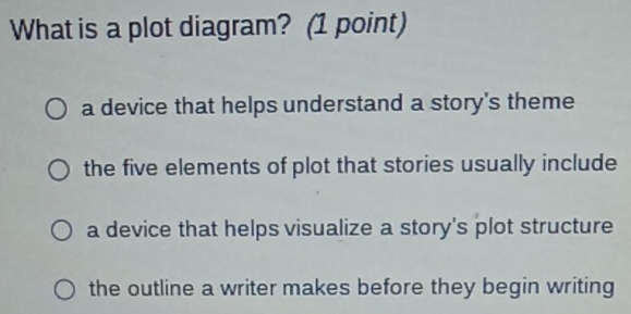 Solved: What is a plot diagram? (1 point) a device that helps ...