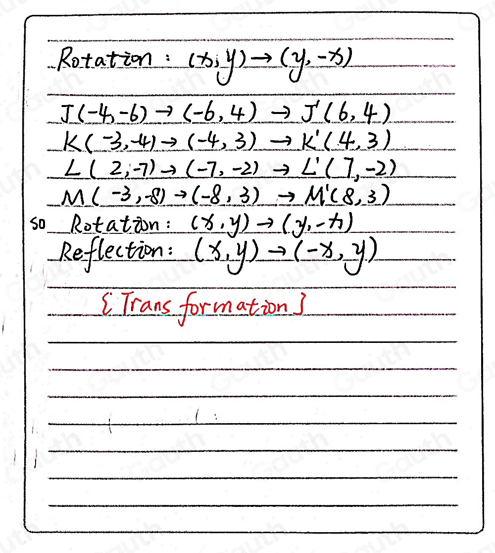 Solved: Quadrilateral J'K'L'M' is the image of quadrilateral JKLM under ...