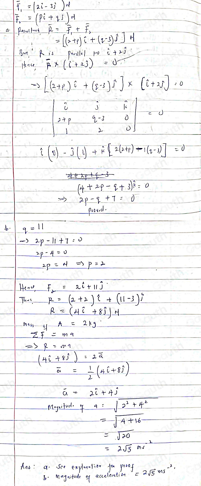 Solved: Two forces, F_1 and F_2, , act on a particle A. F_1=(2i-3j)N and F_2=(pi+qj)N , where p ...