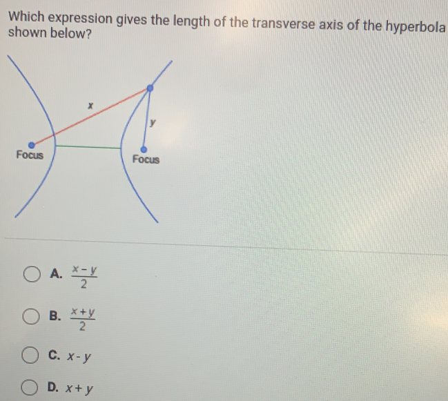 Solved: Which expression gives the length of the transverse axis of the ...