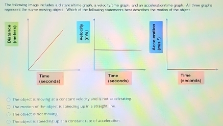 Solved: The following image includes a distance/'time graph, a velocity ...