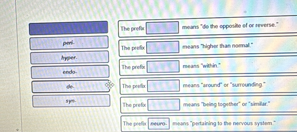 Solved: The prefix means "do the opposite of or reverse." peri- The ...