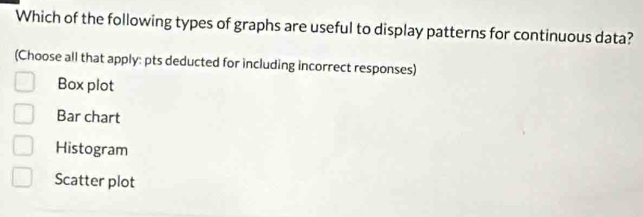 Solved: Which of the following types of graphs are useful to display ...