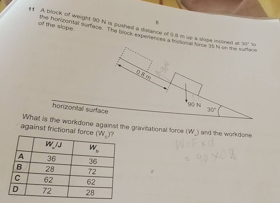 Solved: of the slope. 11 A block of weight 90 N is pushed a distance of ...
