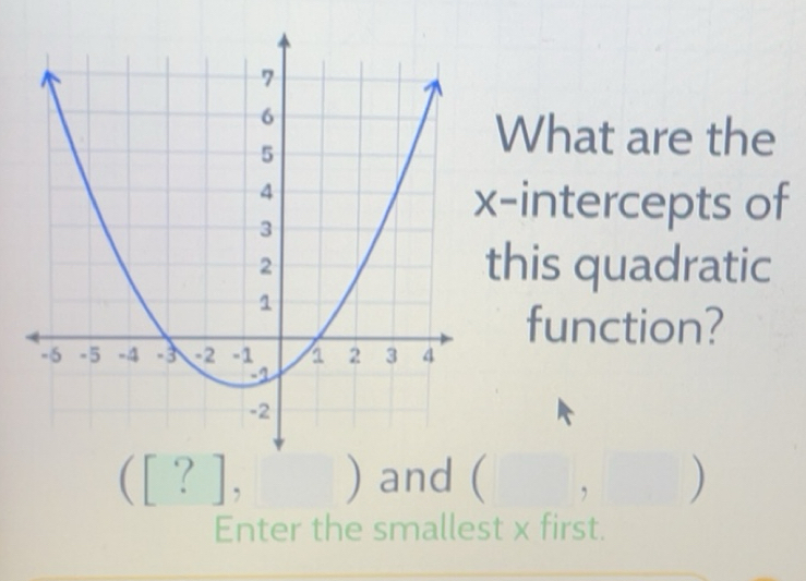 Solved: 7 6 5 What are the 4 3 x-intercepts of 2 this quadratic 1 ...