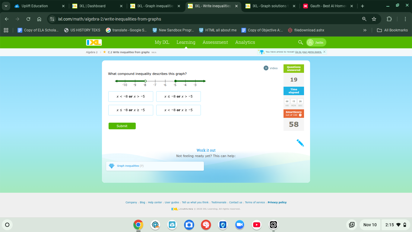Solved: Uplift Education IXL | Dashboard IXL - Graph inequalitie IXL ...