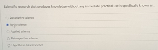 Solved: Scientific research that produces knowledge without any ...