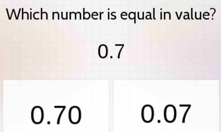 Solved: Which number is equal in value? 0.7 0.70 0.07 [Math]